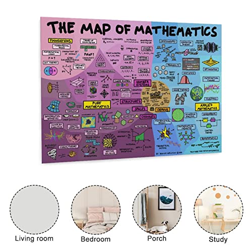 Educational Posters The Map Of Mathematics Poster Classroom Posters ...