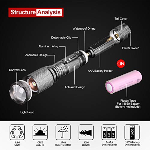 LETMY LED Tactical Flashlight S2000 PRO - 2Pcs Ultra Bright High Lumens ...
