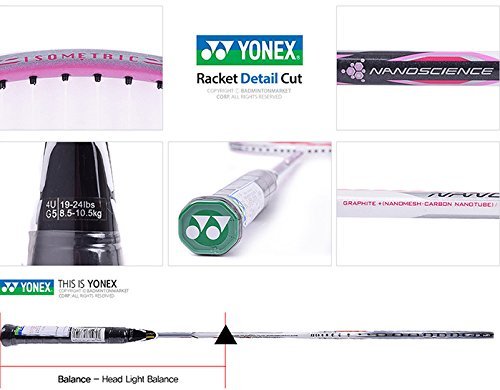 Best Rackets for Intermediate Badminton Players - Playo