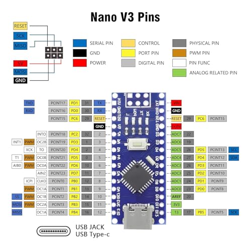 Tablero Nano V3.0 con cable, AYWHP 5pcs Nano Board ATMEGA328P, CH340G ...