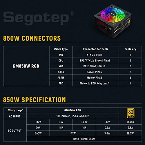Segotep GM850 RGB PSU ATX PC Power Supply 850W Fully Modular, 80 Plus Gold Certified | Pricepulse