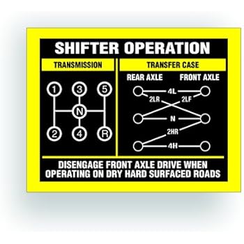 Amazon.com: Solar Graphics USA Transmission Shift Pattern Decal CJ2 CJ3 ...