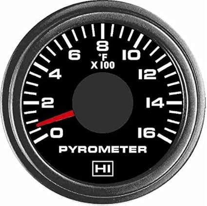 Hewitt Industries Universal Pyrometer Gauge Kit, Gauge Sets - Amazon Canada