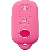 Amazon.com: Rpkey Silicone Keyless Entry Remote Control Key Fob Cover ...