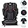 Graco Affix High back Booster Car Seat with ISOCATCH Connectors, Group ...
