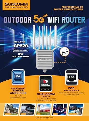Suncomm CP520 Powerfull 5G NR Outdoor AX3000 WiFi 6 AX Router With NSA ...