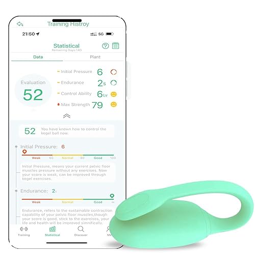 Smart Pressure Induction Pelvic Floor Strengthening Devices with APP ...