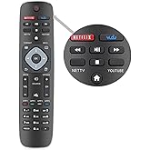 Amazon.com: New Universal Remote Control Replace Philips TV Remote for ...
