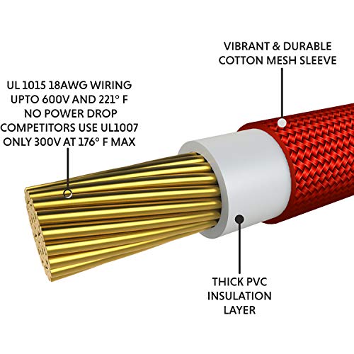 LINKUP - PSU Cable Extension Sleeved Custom Mod GPU PC Power Supply ...