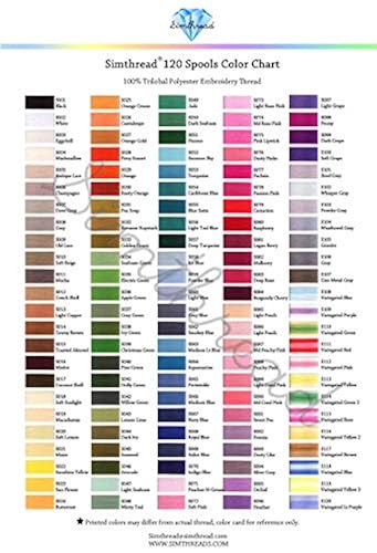 Robison Anton Conversion Chart Simthread 32 Madeira Colors Polyester