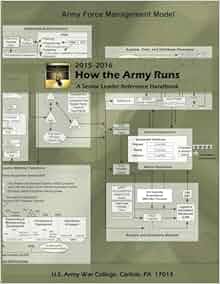 Army Force Management Model How the Army Runs a Senior Leader Reference ...