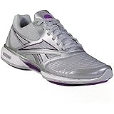 Reebok Women's Easytone Reenew Toner | Amazon.com