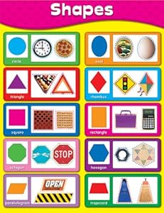 Amazon.com: Carson Dellosa Shapes Chart (114056): Carson-Dellosa ...