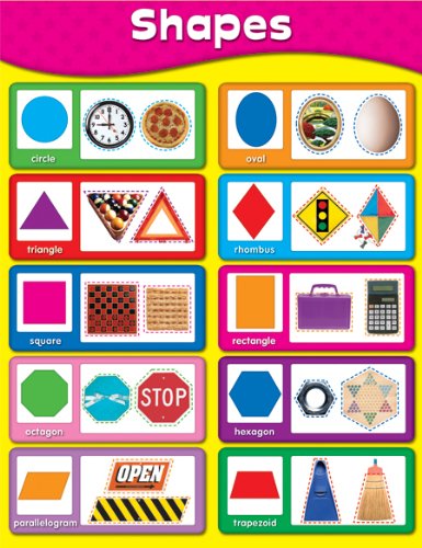 Carson Dellosa Shapes Chart (114056) | Amazon price tracker / tracking ...