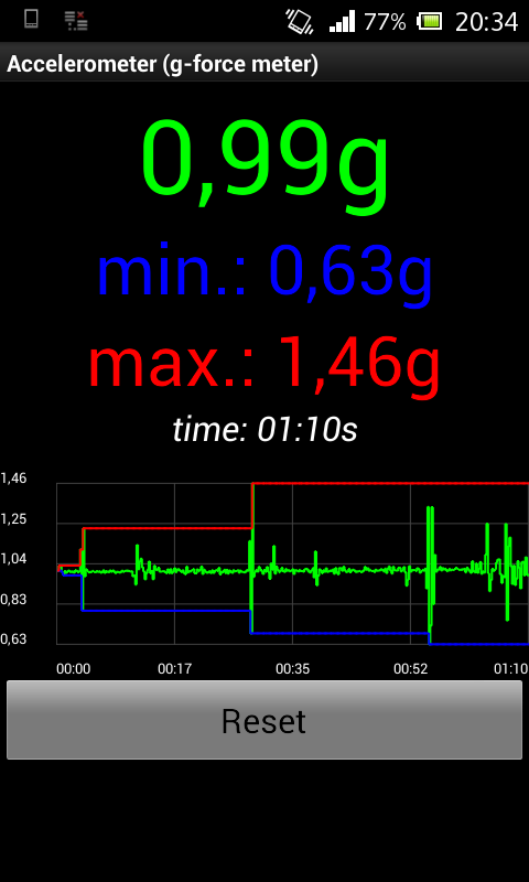 Accelerometer (g-force meter):Amazon.com:Appstore for Android