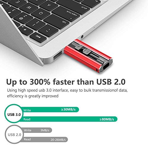 SCICNCE USB 3.0 Flash Drives 256GB, Memory Drive 256GB Photo Stick ...