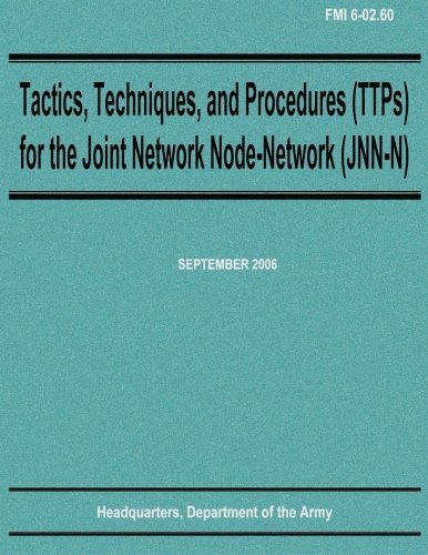 Tactics, Techniques, and Procedures (TTPs) for the Joint Network Node ...