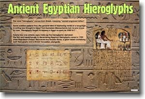 Amazon.com : Ancient Egypt - Hieroglyphs - Social Studies Classroom ...