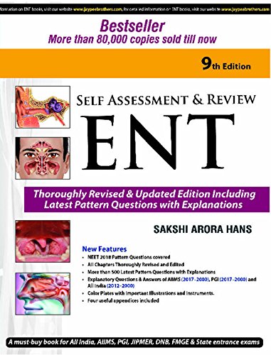 Best books for ENT Preparation during PG Medical Exams