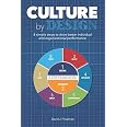 Culture by Design: Friedman, David J.: 9780692100783: Amazon.com: Books