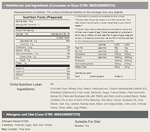 Nutty Bar Nutrition Label | Besto Blog