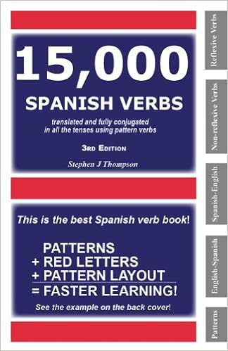 Christmas Edition Spanish Reg Preterite Arerir Verbs Draw On Grid