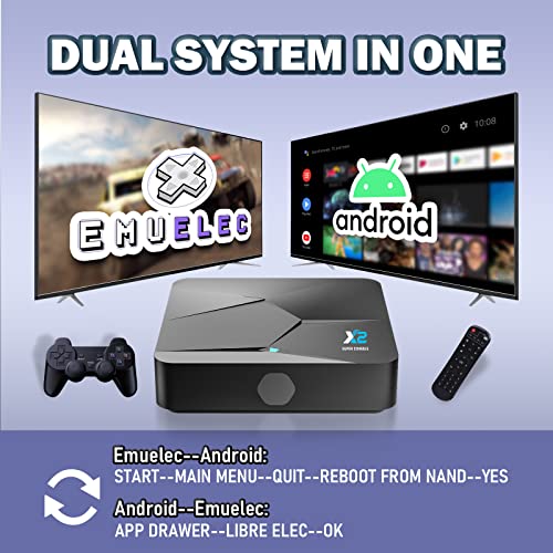 Retro Game Console Retroplay Emulator - Super Console X2 100,000+ Video ...