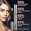 Eyebrow Growth Serum - Cherish Brow | Conditioner That Makes Your Natural Brows Bold, Thick And ...