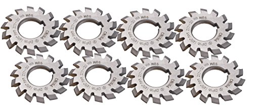 Best Involute Gear Cutters - Buying Guide | GistGear