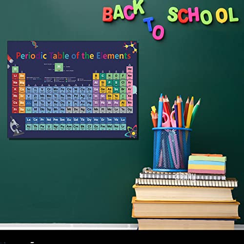 KAIRNE Science Posters For Classroom,Periodic Table Of The Elements ...