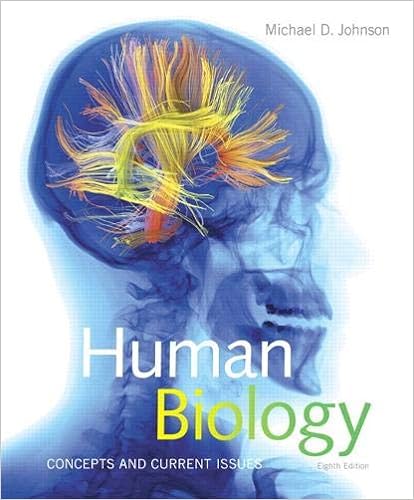 Human Biology: Concepts and Current Issues (8th Edition) Solutions ...
