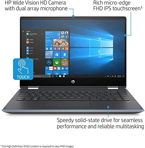 HP Pavilion 14 Inch FHD Widescreen LED Touch Screen Laptop | Intel Core ...