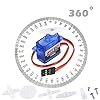 Wishiot Feetech FS90R Micro Servo 360 Degree Continuous Rotation RC ...