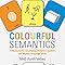 Colourful Semantics: A Resource for Developing Children’s Spoken and ...
