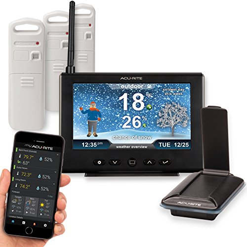AcuRite 01039M HD Multi Display & 3-Sensor Temperature and Humidity ...