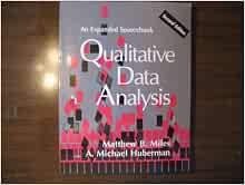 Qualitative Data Analysis: An Expanded Sourcebook: Miles, Matthew B ...