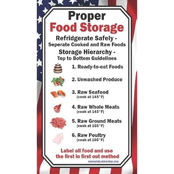 Amazon.com: Proper Food Storage Poster: Office Products