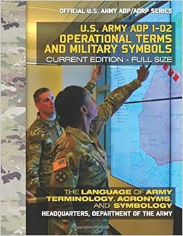 Amazon.in: Buy Operational Terms and Military Symbols Us Army Adp 1-02 ...