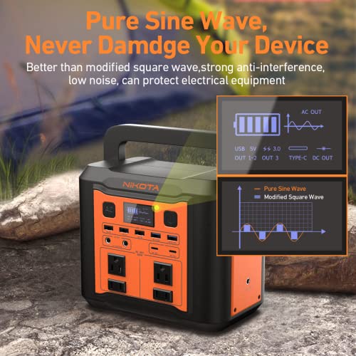 Nikota Portable Power Station 300W（500W Peak)/296Wh Generators for Home ...