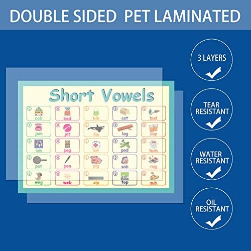 2Pcs/Set Classroom Phonics Bulletin Board Sets for Kindergarten | Kids ...