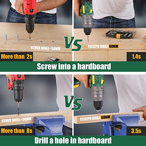 Taladro Atornillador 18V, TECCPO 60Nm Taladro Percutor a Batería, 4.0Ah ...