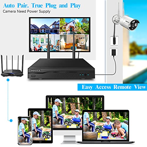 {Dual Antennas for Wi-Fi Enhanced} AI Human Detected 2K 3.0MP Wireless Security Camera System ...