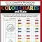 Color Charts and More by Color My Moods Adult Coloring Books and ...