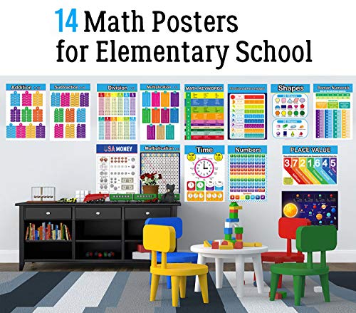 13 Math Posters for Elementary School - Classroom Posters Elementary ...