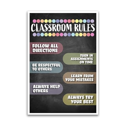 Classroom Rules Poster - Educational For Kindergarten Kids Homeschool ...