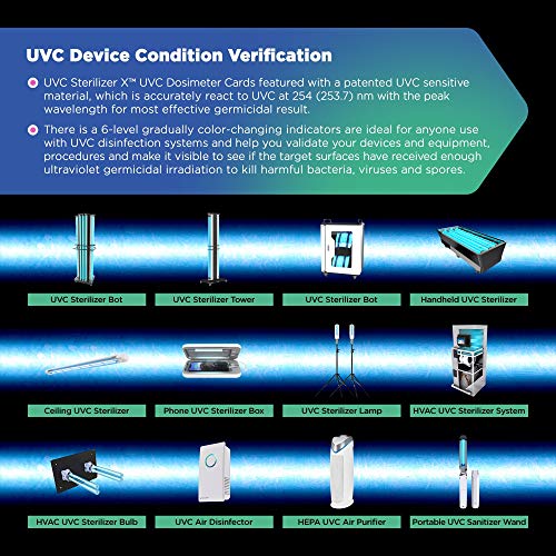 uvc dosimeter Cards, uvc Light Test Cards, 100 pcs Single-use uv Card ...