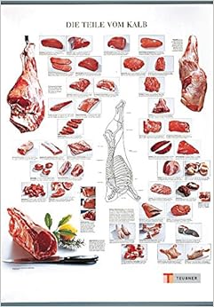 Die Teile vom Kalb (Teubner Poster) : Teubner, Christian: Amazon.de: Bücher