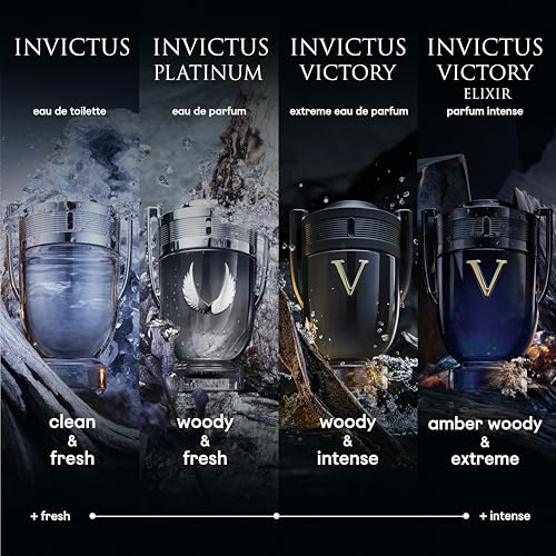 Paco Rabanne Invictus Victory Elixir Parfum Intense Spray For Men ...