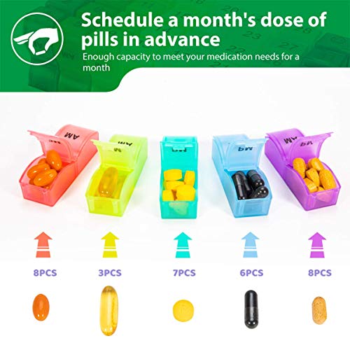 Monthly Pill Organizer 2 Times a Day - AM PM Month Pill Box with 32 ...
