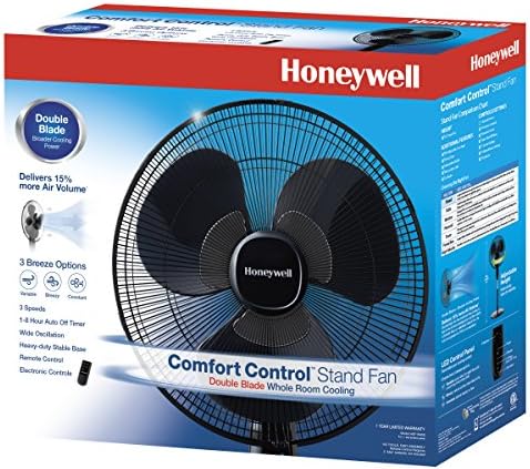 Honeywell Floor Fan Replacement Parts | Reviewmotors.co